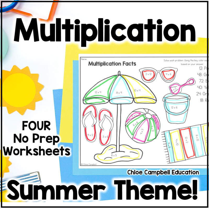 Multiplication Facts Color by Number – Summer Math Worksheets – Chloe ...