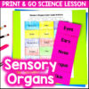 Sensory Organs – Human Body Systems 5th Grade Science Lesson Reading ...