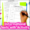 Digestive System Activities & Lesson – 5th Grade Human Body Systems ...
