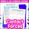 Contact and Non-Contact Forces Lesson for 5th Graders – Force & Motion ...
