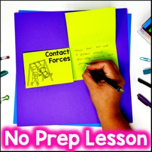 Contact and Non-Contact Forces Lesson for 5th Graders – Force & Motion ...