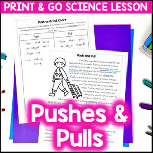 Pushes and Pulls Types of Forces Lesson for 5th Graders Force & Motion ...