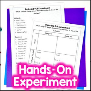 Pushes and Pulls Types of Forces Lesson for 5th Graders Force & Motion ...
