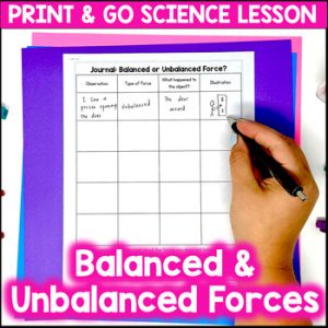 Balanced & Unbalanced Forces for 5th Graders Force & Motion Activities ...
