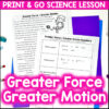 Greater Force = Greater Motion Lesson for 5th Graders – Force & Motion ...