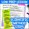 Scientific Method Steps Nature of Science Lesson Experiment 4th, 5th ...
