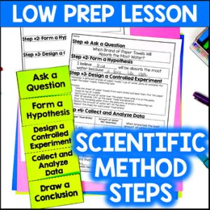 Scientific Method Steps Nature of Science Lesson Experiment 4th, 5th ...