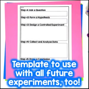 Scientific Method Steps Nature of Science Lesson Experiment 4th, 5th ...