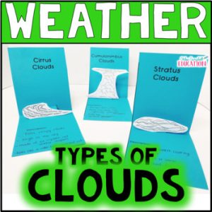 Types of Clouds Worksheets & Activities – Weather & Cloud Lesson ...