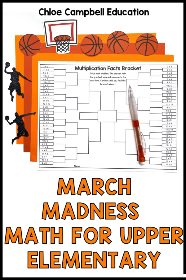 Chloe Campbell Education – Resources for your classroom